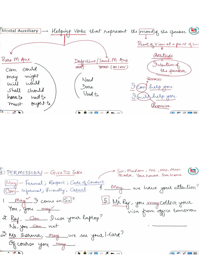 Modal Notes | PDF