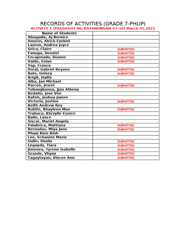 Records of Activities (Grade 7-Philip) | PDF