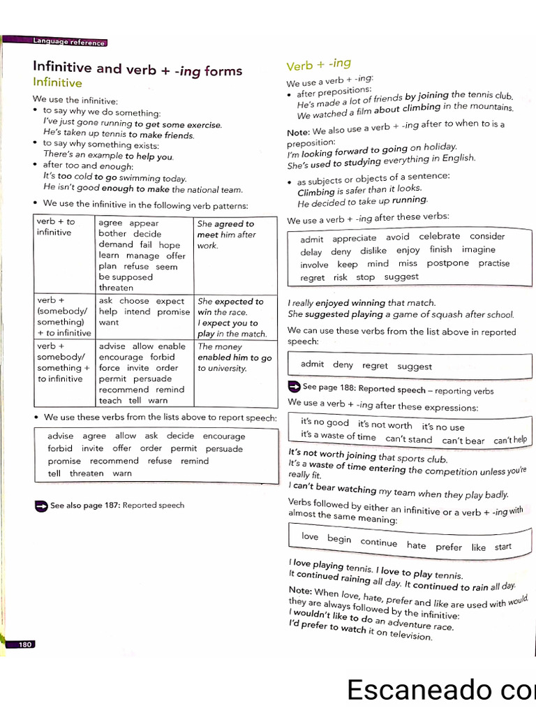 Infinitive and Verb + - Ing Forms | PDF