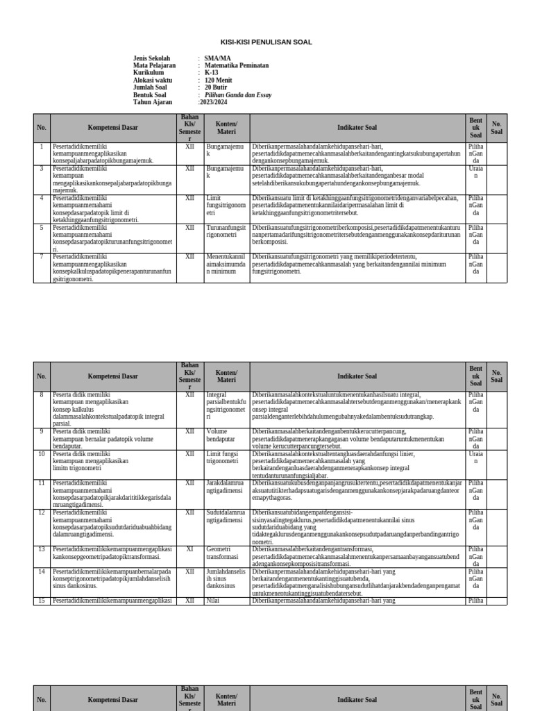 Kisi2 Mat Minat Pas 2024 | PDF