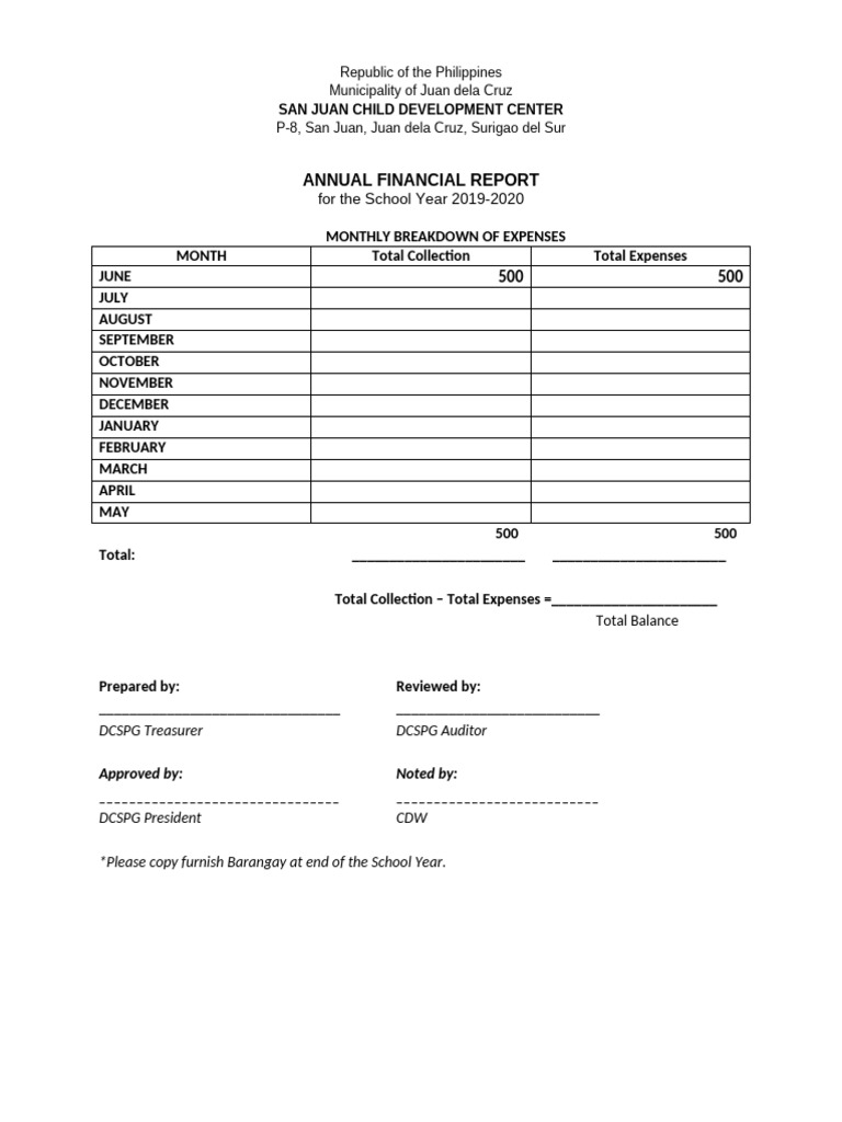 8. CDC Annual Financial Statement (Parents Committee) | PDF