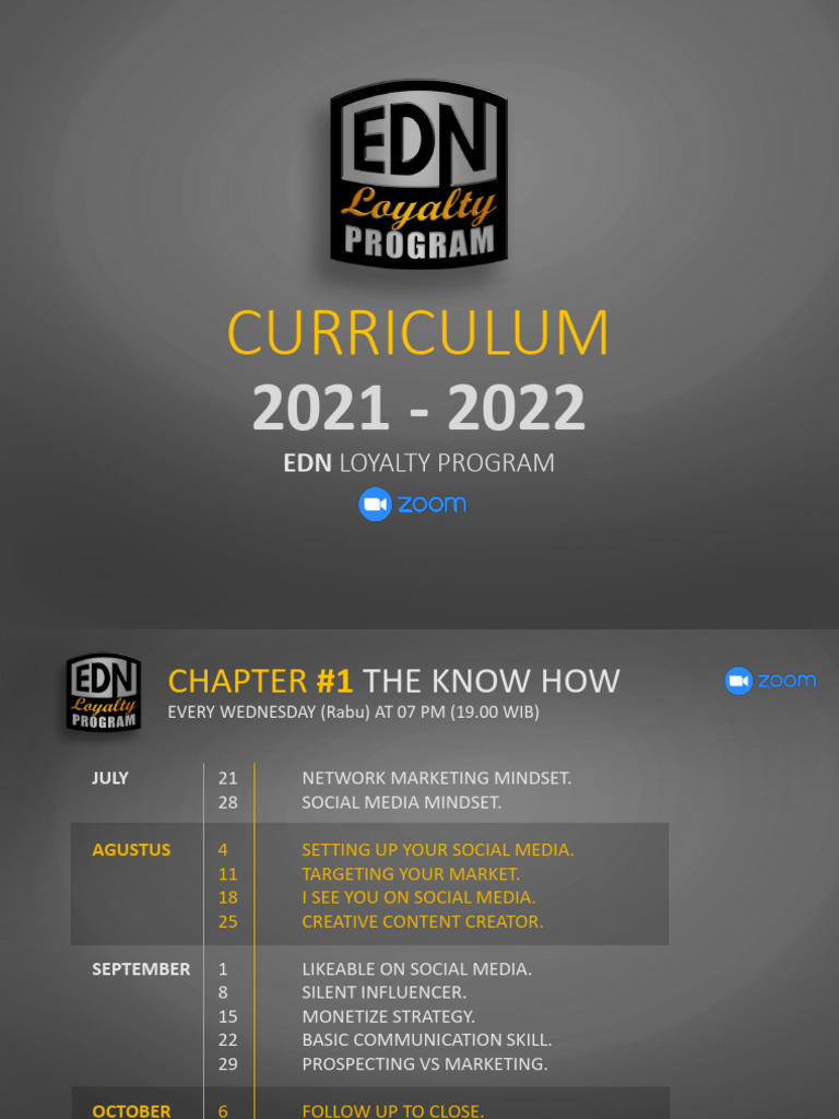 CURRICULUM ELP 2021 revisi (2) | PDF | Social Psychology | Human Communication