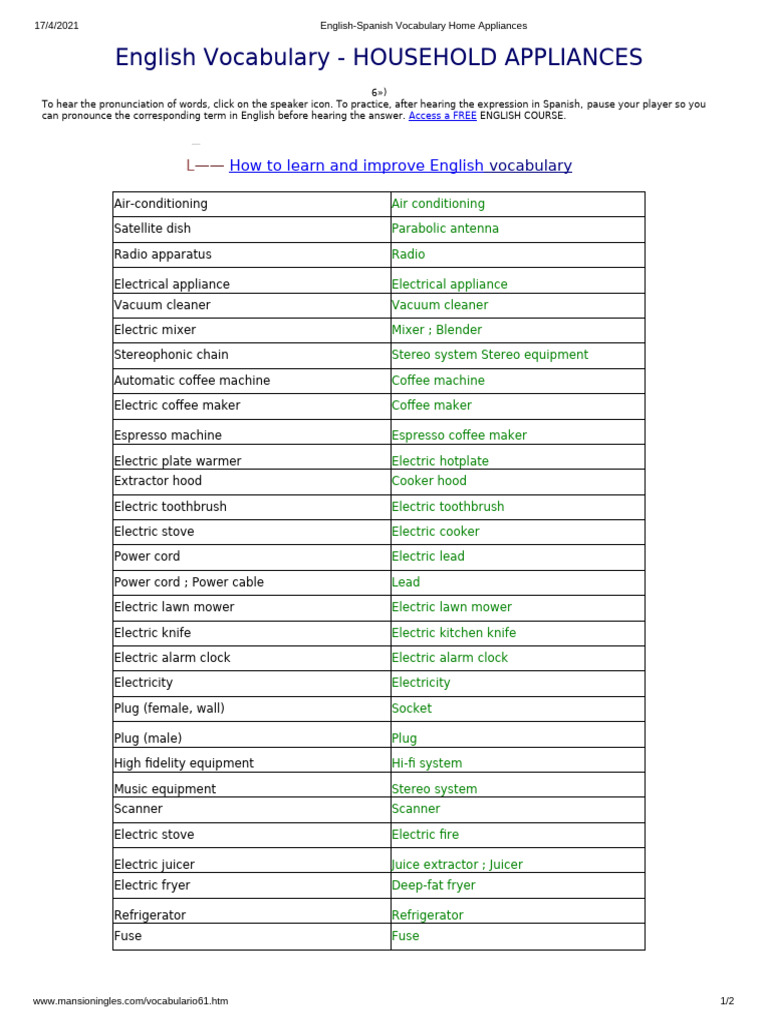 English-Spanish Vocabulary Household Appliances | PDF | Home Appliance ...
