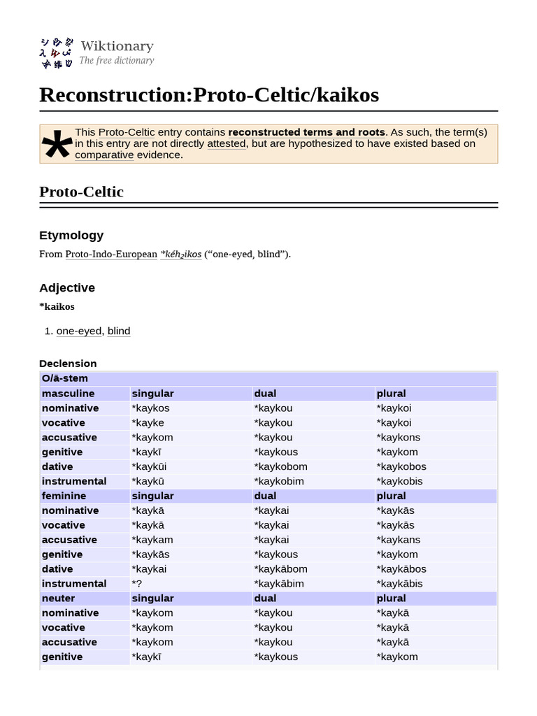 Reconstruction_Proto-Celtic_kaikos | PDF | Morphology | Linguistics