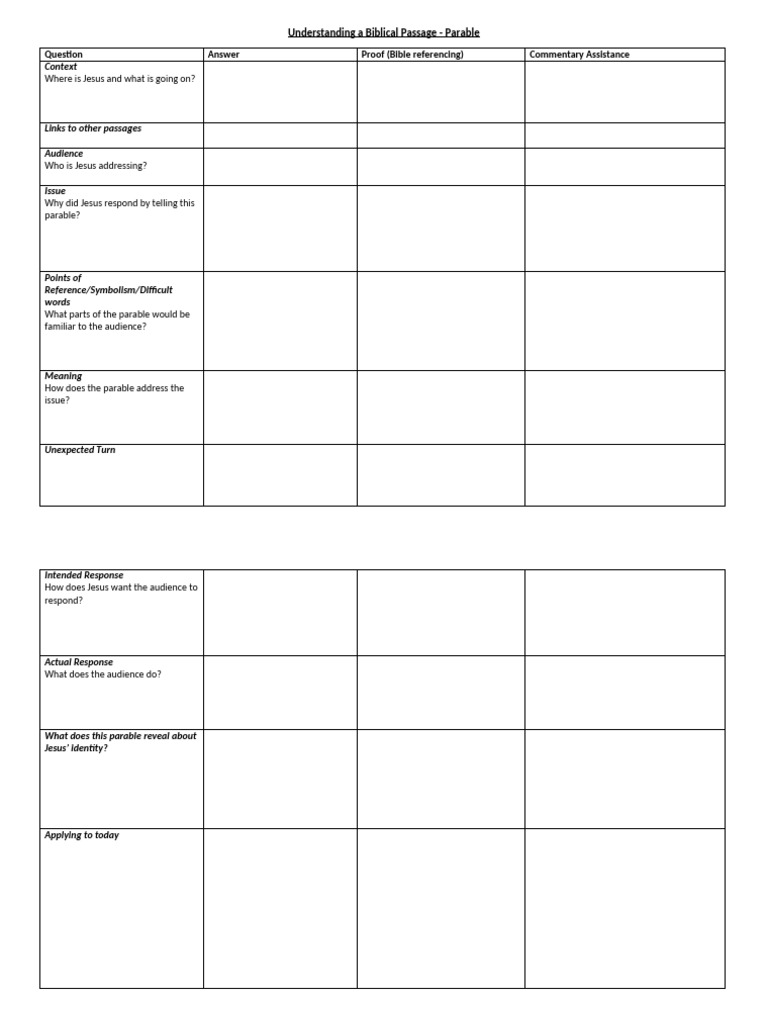 Interpreting A Parable Scaffolding | PDF