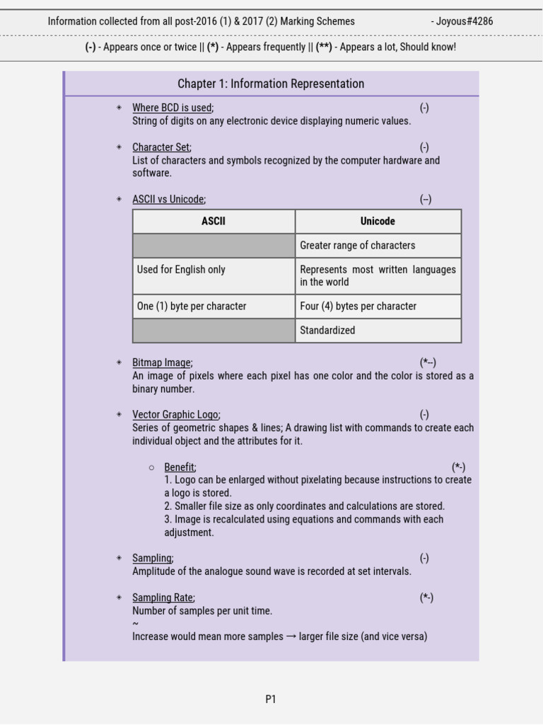 Computer Science Paper 1 2 Guide As 1 Mk3xpq3nzjfV04QZ | PDF | Random Access Memory | Computer ...