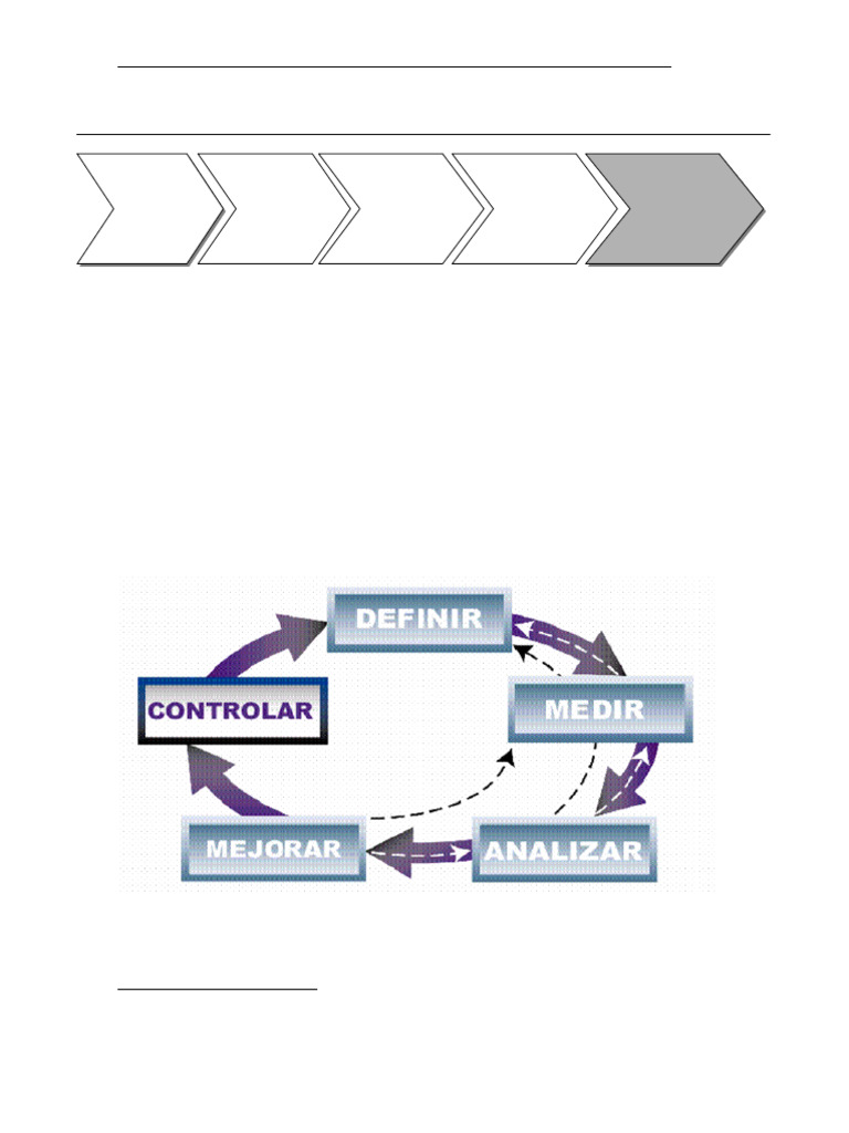 Seis Sigma: Control de Consumo de Combustible | PDF | Six Sigma ...