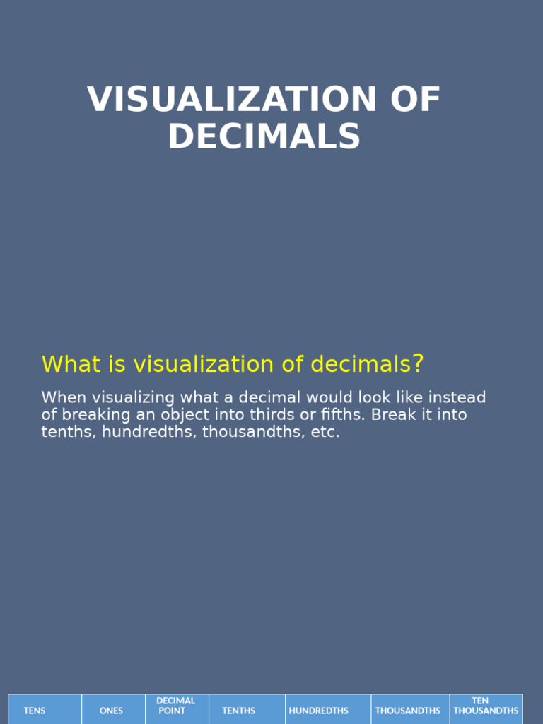 PRESENTATION 1 MATH | PDF