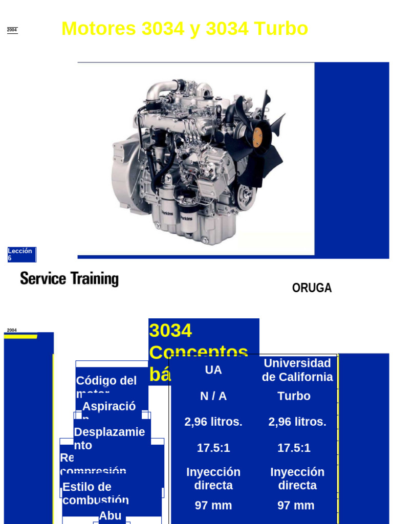 Capacitación Motores ORUGA 3034 | PDF | Inyección de combustible | Turbocompresor