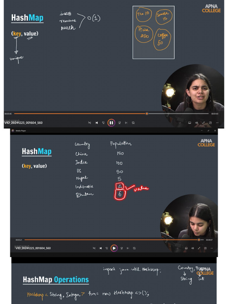 Ate Rog Ma Ming Conceptual | PDF