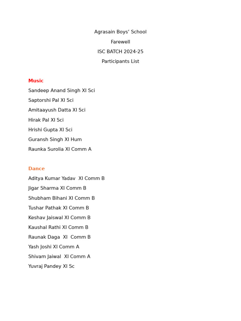 Farewell Participants List 2024-25 | PDF