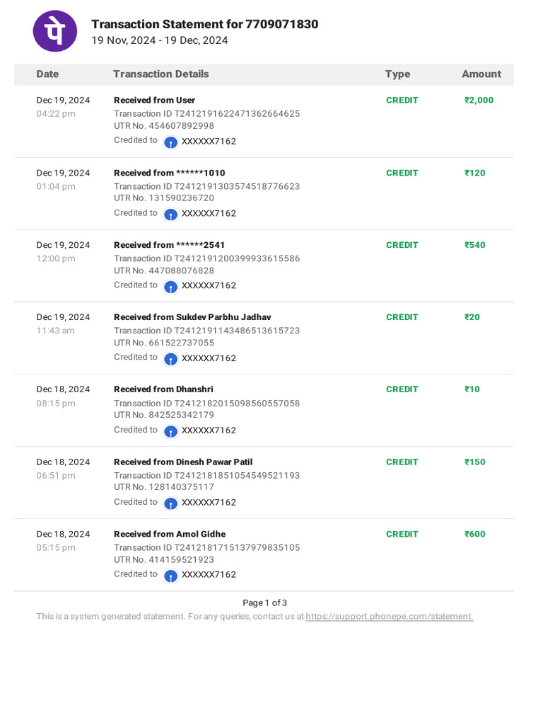 PhonePe_Statement_Nov2024_Dec2024 | PDF