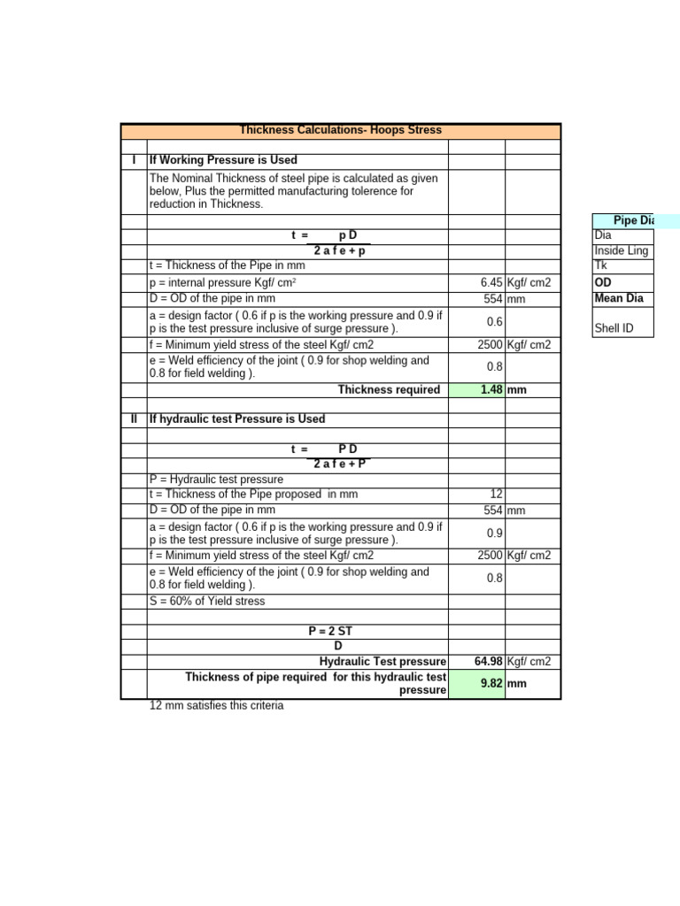 Thickness Calculations.20191001223110540 | PDF | Buckling | Pipe (Fluid Conveyance)