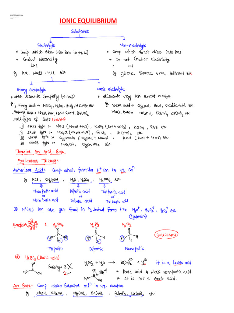 Ionic Equilibrium 2021 | PDF