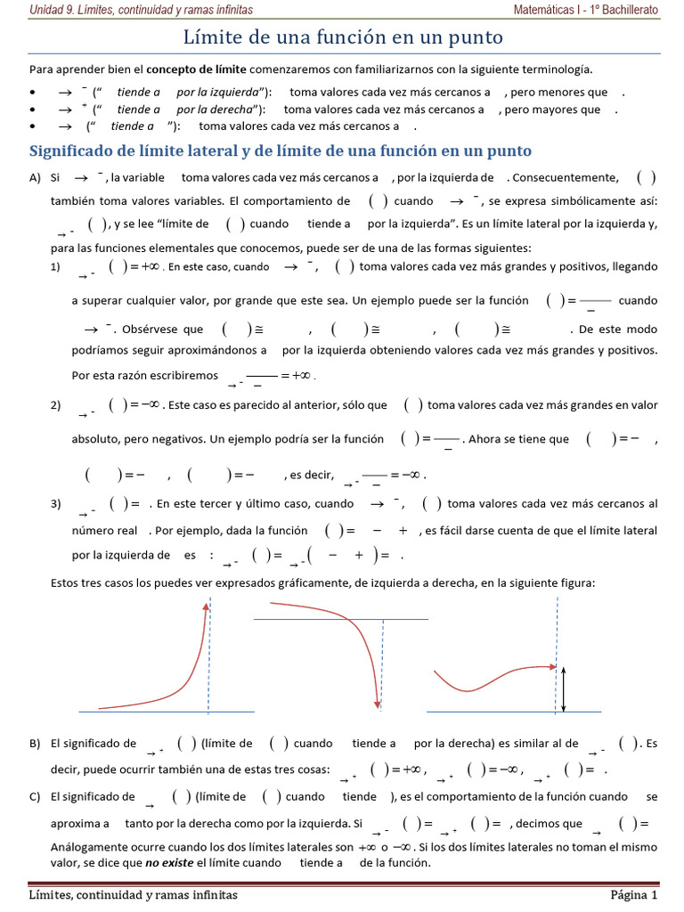 Resumen Tema 9 Limites y Continuidad | PDF | Asíntota | Función continua