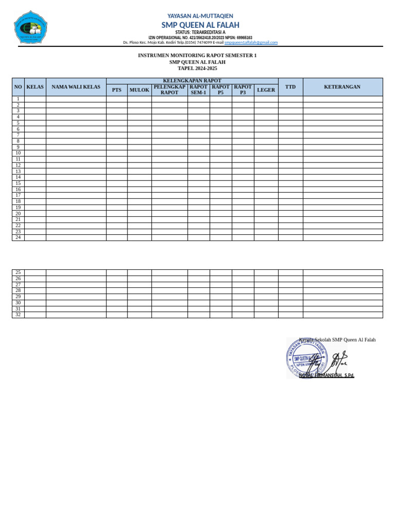 CONTOH Monitoring Rapot | PDF