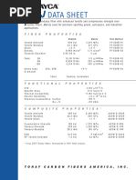 T300 Technical Data Sheet 1 PDF | PDF | Fibers | Materials