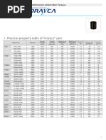 Torayca Carbon T1100G-Technical-Data-Sheet-1 PDF | PDF | Fibers ...