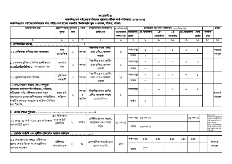 002 Good Terms | PDF