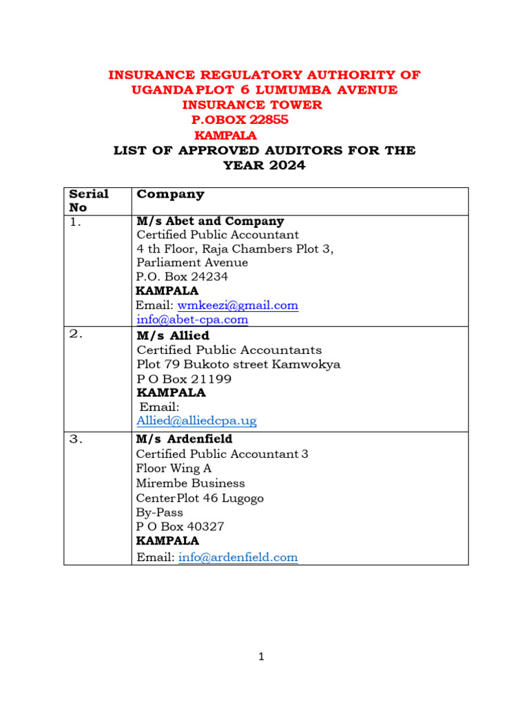Updated List of Approved Auditors 2024 | PDF | Accounting