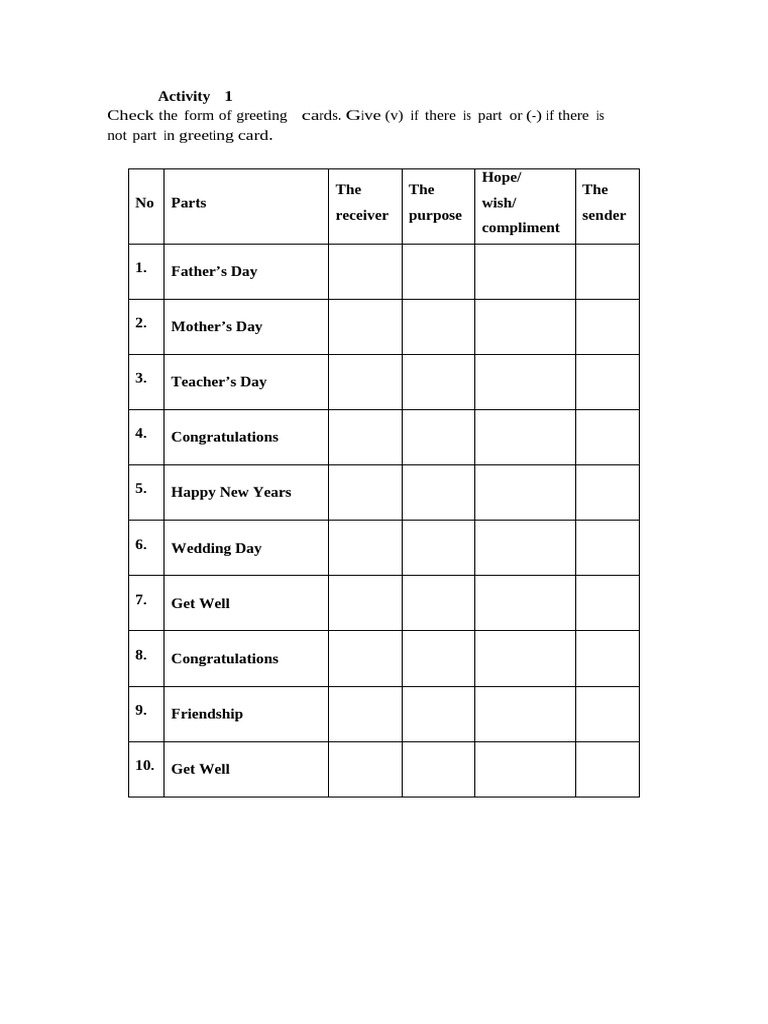 Greeting Card Parts Checklist | PDF