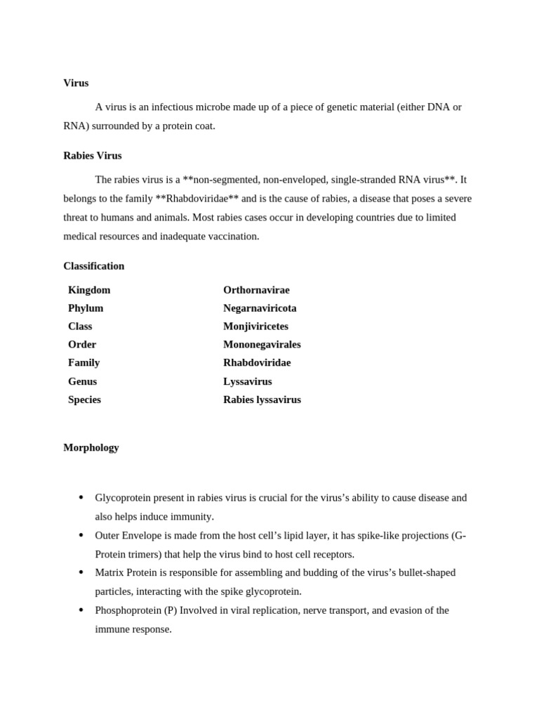 Assignment On Rabies Virus | PDF | Rabies | Virus