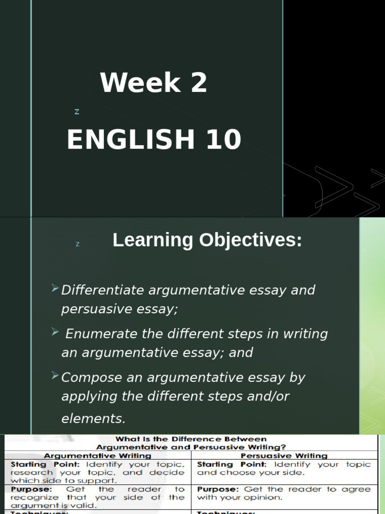 Week 2 Writing An Argumentative Essay | PDF | Essays | Smoking