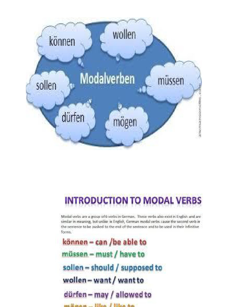 Modal Verbs | PDF