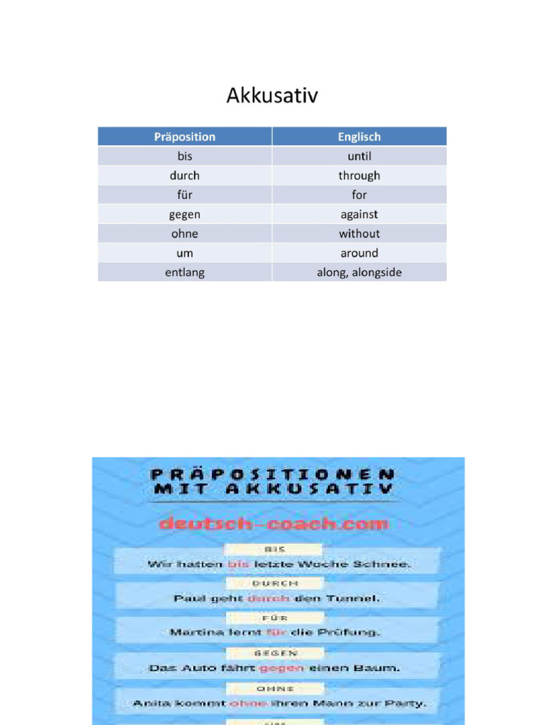 German Accusative Prepositions A1 Guide | PDF