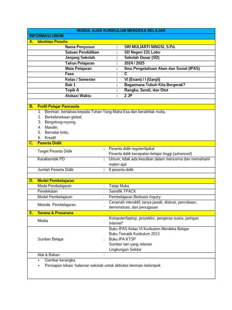 Modul Ajar Ipas Kumer | PDF