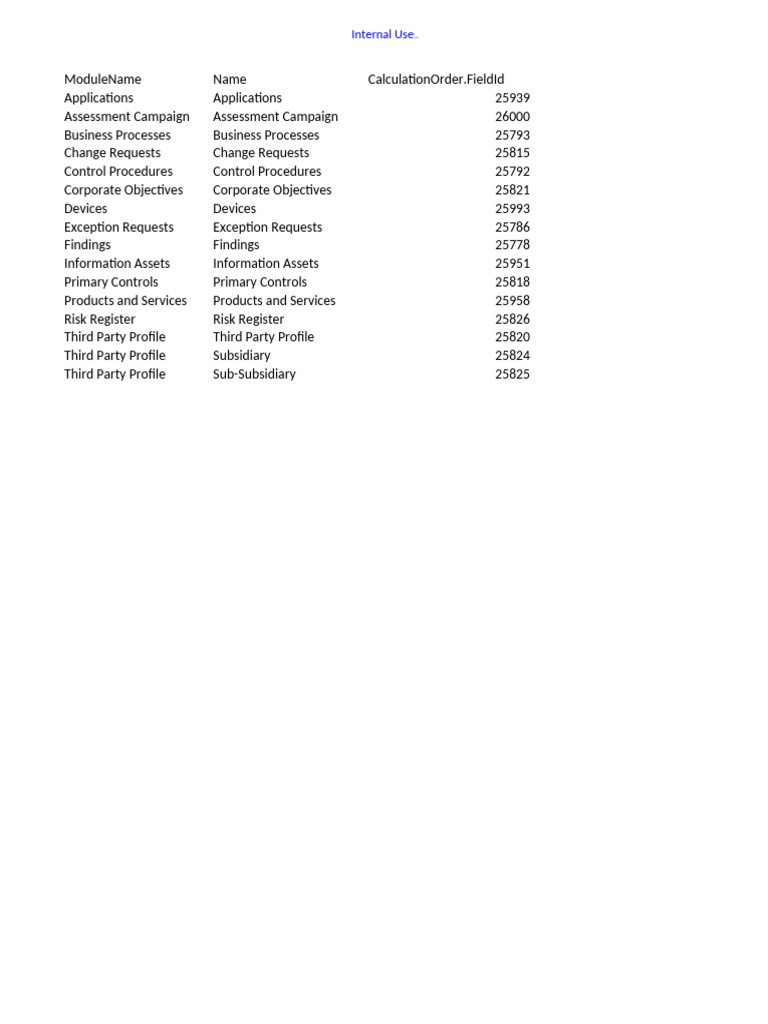 Archer Record Highlights Formulas 2024-03-06 | PDF