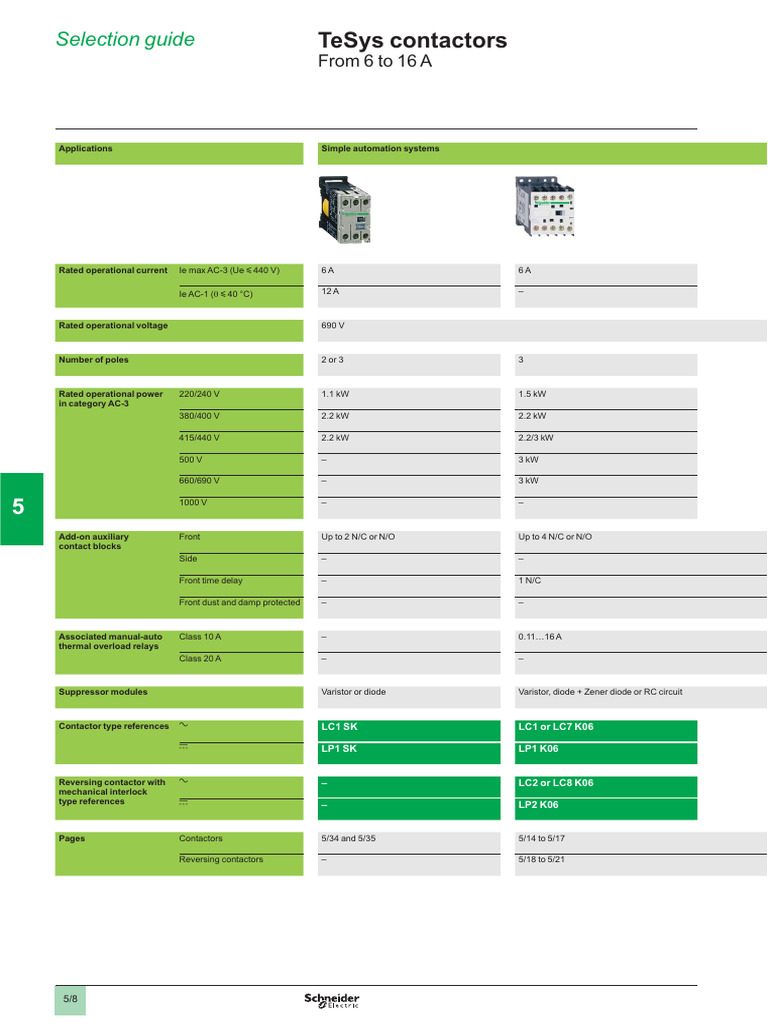 Schneider Contactor Catalogue - 9 | PDF