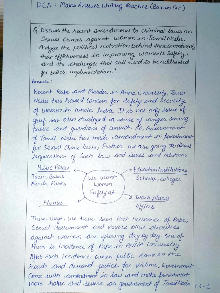 Dca Answer 14-01-25 Shubham Anand | PDF