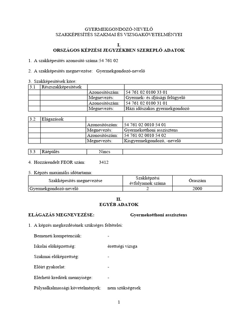 SZVK019 Gyermekgondozo Nevelo 09 | PDF