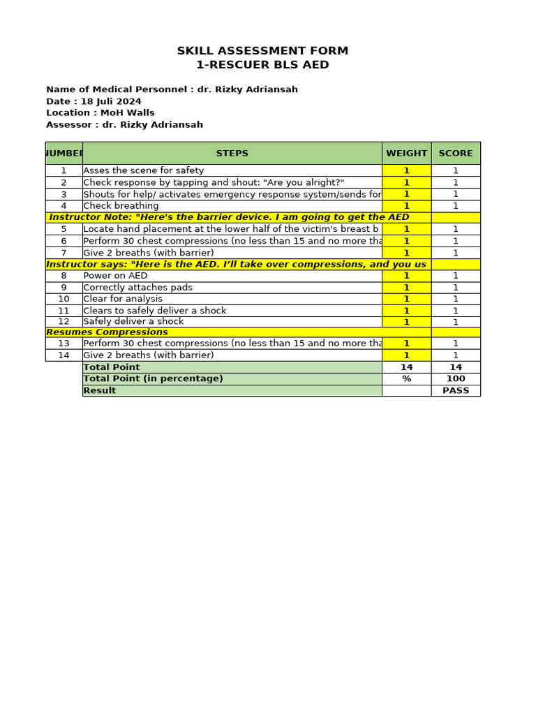 Checklist Skill Assessment BLS + AED Site Walls Unilever | PDF ...