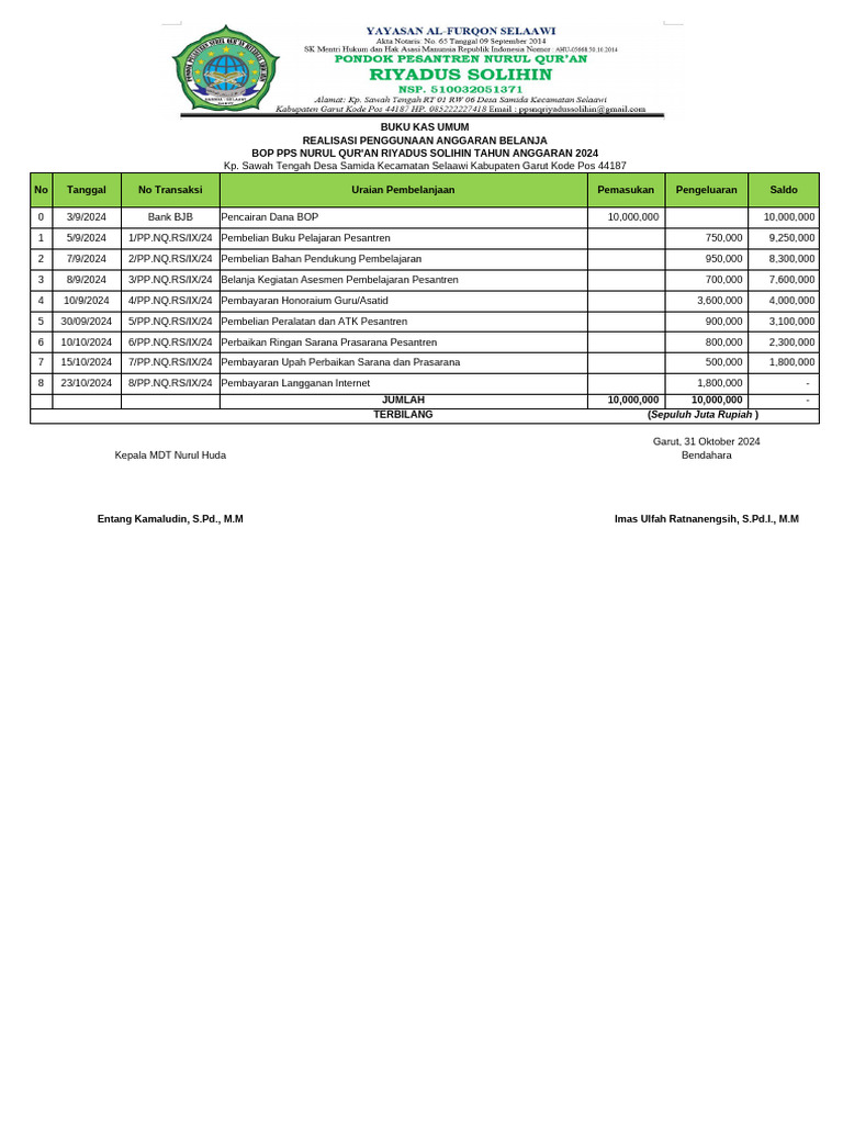 BKU LPJ BOP MDT NH 2024_2(1) | PDF