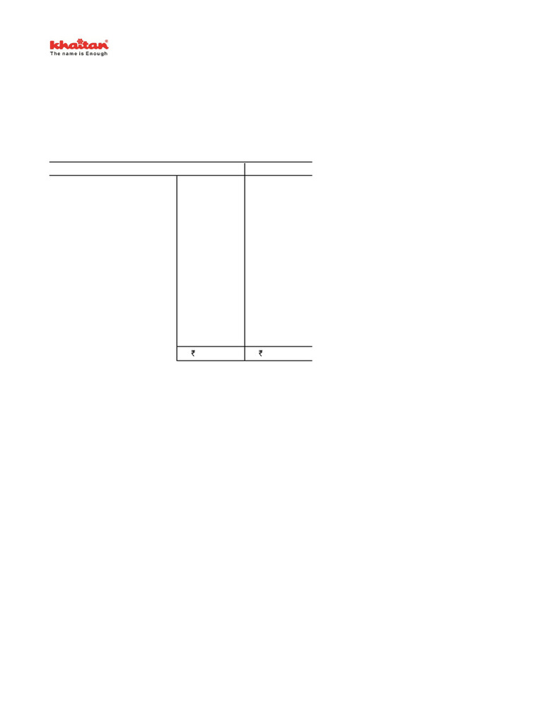 Computer Pur. Date | PDF