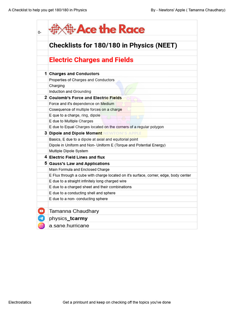 CheckList - Electrostatics | PDF | Capacitor | Electric Field