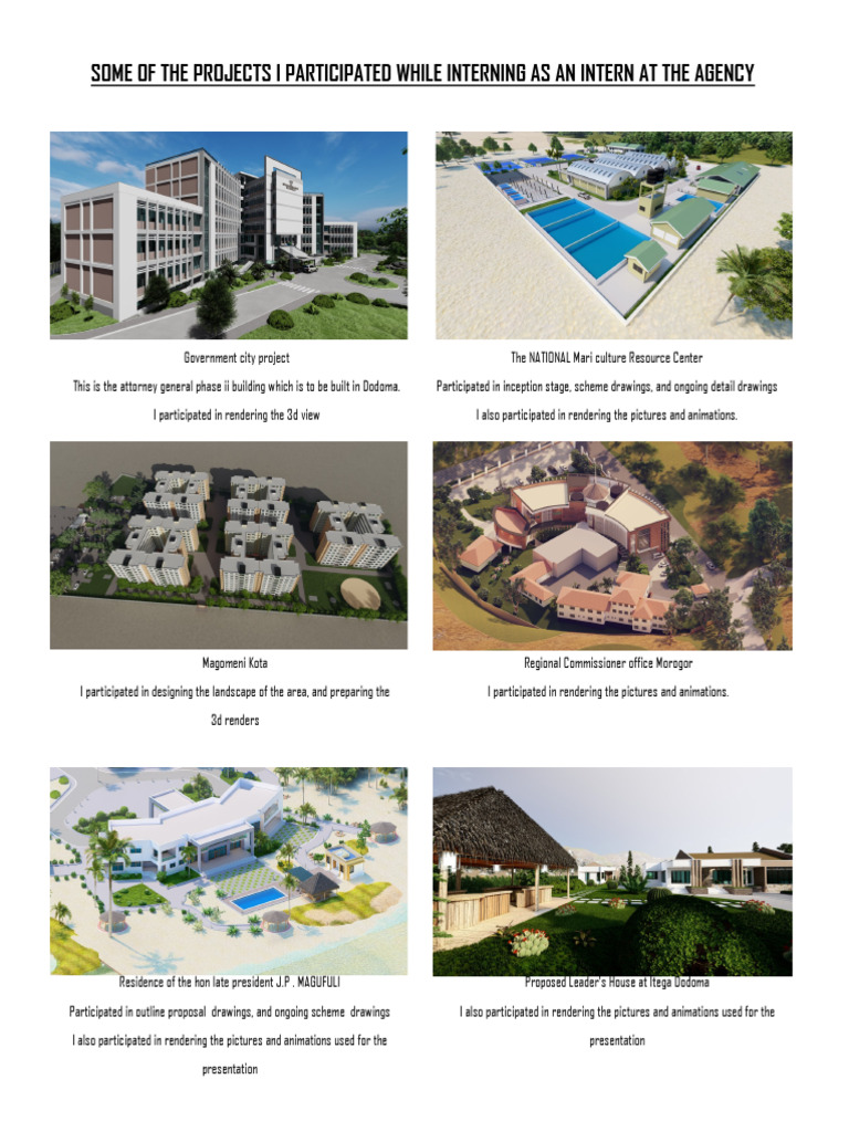 My Projects TBA | PDF