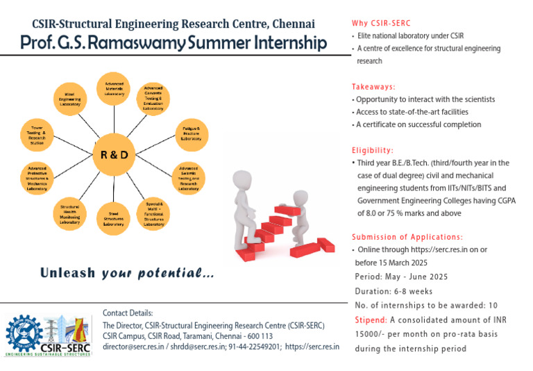 Internship Poster 2025 | PDF | Science | Higher Education