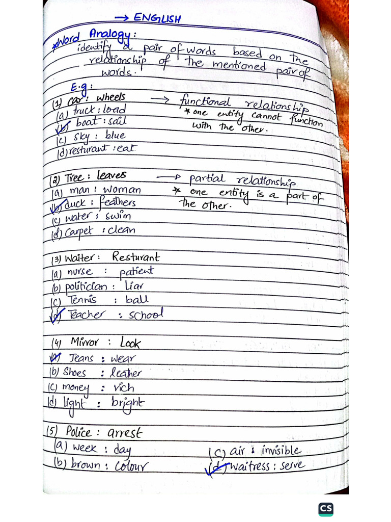Analogy notes | PDF