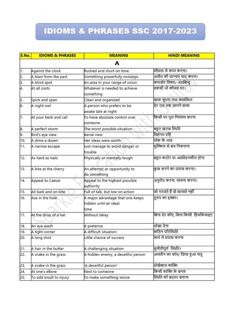 Idioms 2017 to 23 - Sparkle Education | PDF