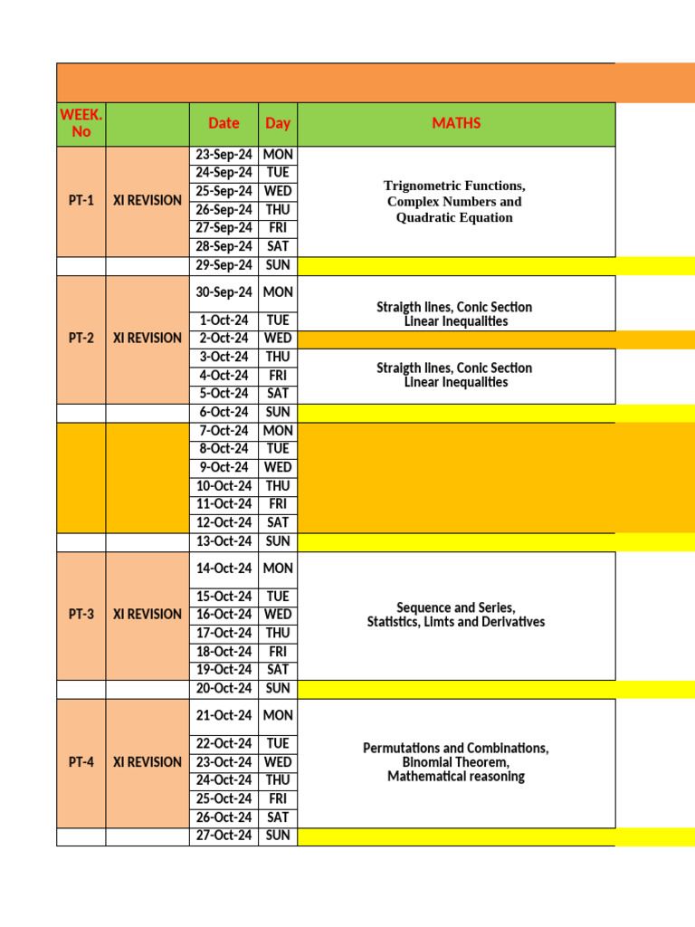 Ii Puc and Cbse +2 PCMB Toppers Revision Schedule 2024-25 | PDF ...