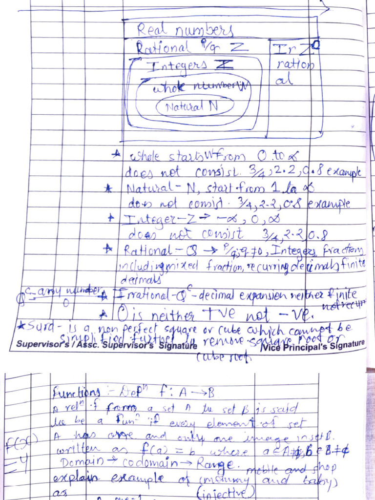 Element of Mathematics | PDF