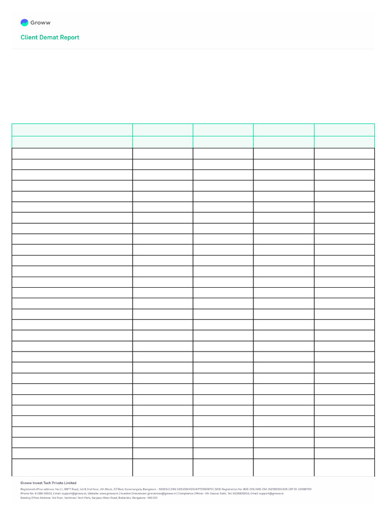 Demat Report 4040722446 2025-01-31 1738392082333 | PDF