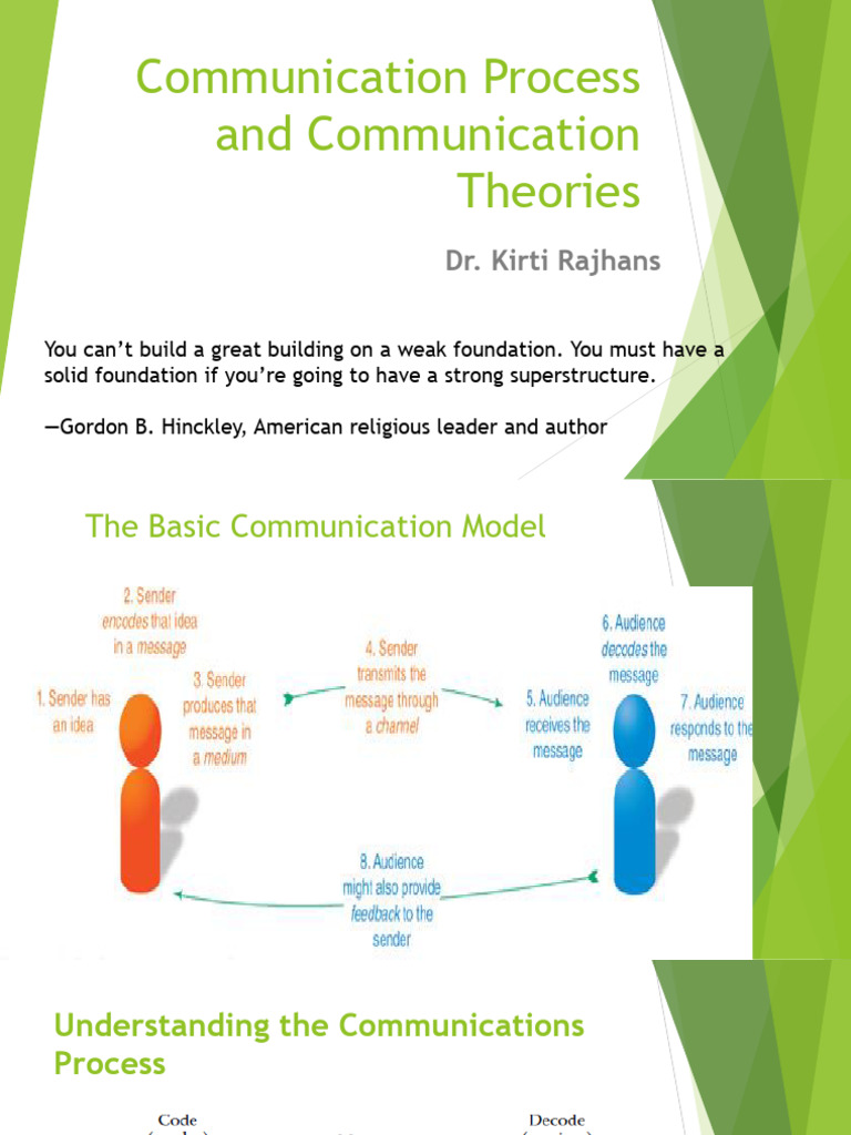 Understanding Communication Processes | PDF | Communication | Linguistics