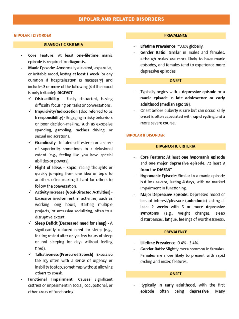 Bipolar Disorder, Somatic Symptom, Depressive and Related Disorders ...