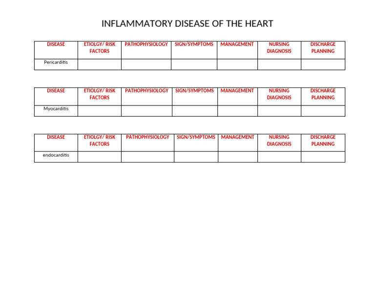 Inflammatory Disease of The Heart | PDF
