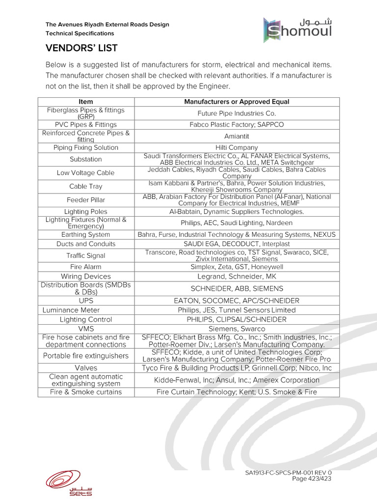 Vendor List | PDF