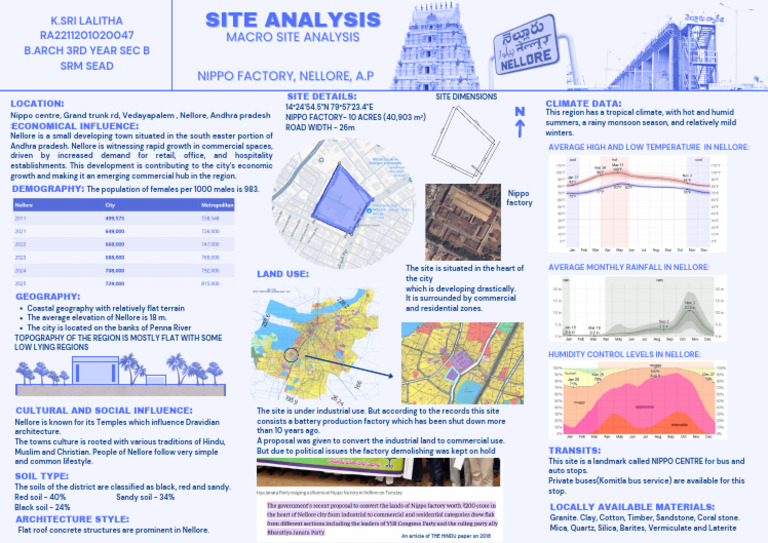 Site Macro Analysis, Nellore Nippo Centre | PDF | Climate | Physical ...
